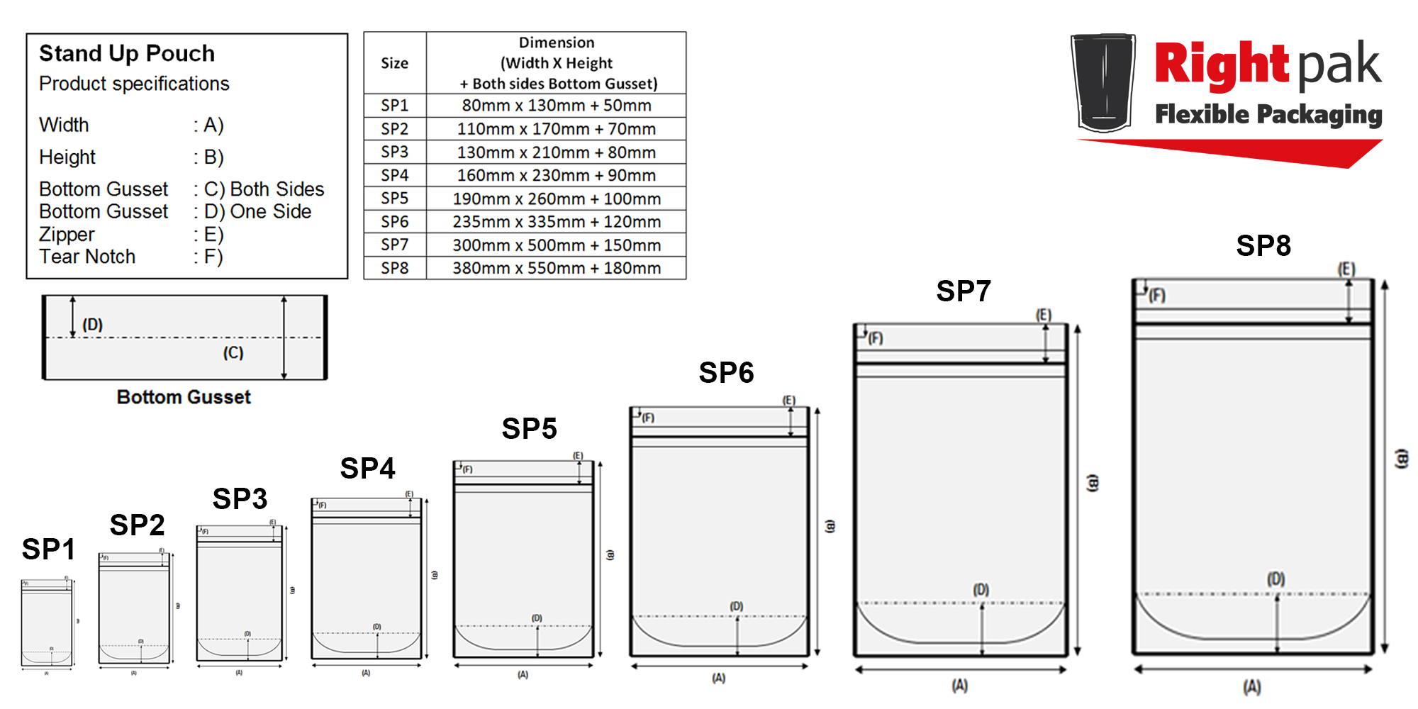 Size Chart Size Chart